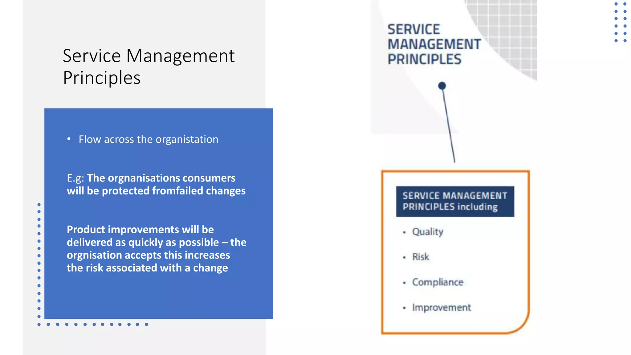 VeriSM - Overview & Intro | PPT