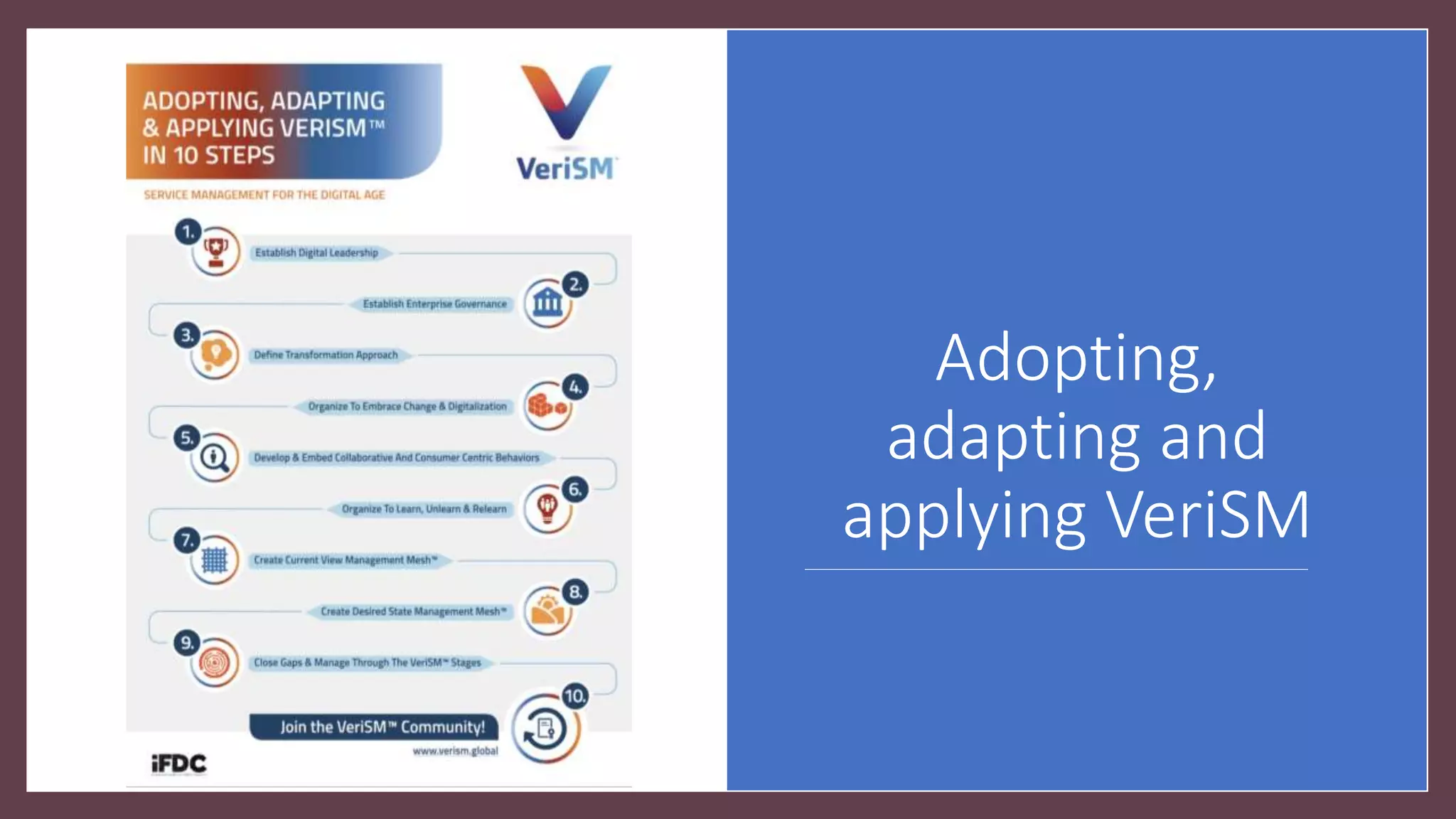 VeriSM - Overview & Intro | PPT