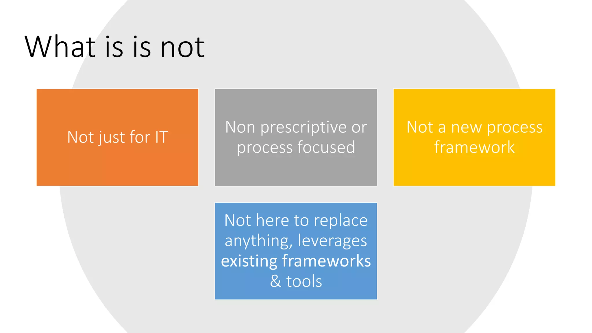 VeriSM - Overview & Intro | PPT