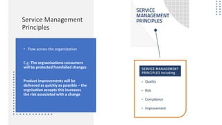 VeriSM - Overview & Intro | PPT