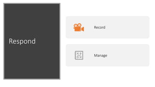VeriSM - Overview & Intro | PPT