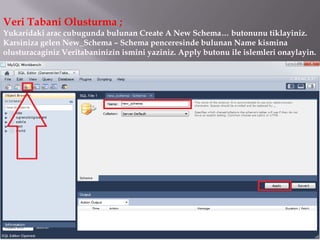 Veritabani Programlama MySQL II. Egitimi | PPTX