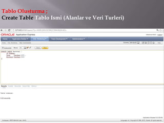 Veritabani Programlama - Oracle I.Egitim - SQL Komutlari | PPTX
