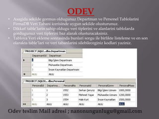 MsSql Server'da Veri Tabani Calismalari | PPTX