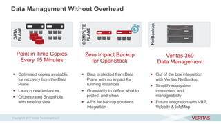 Enabling OpenStack for Enterprise - Tarso Dos Santos, Veritas | PPT