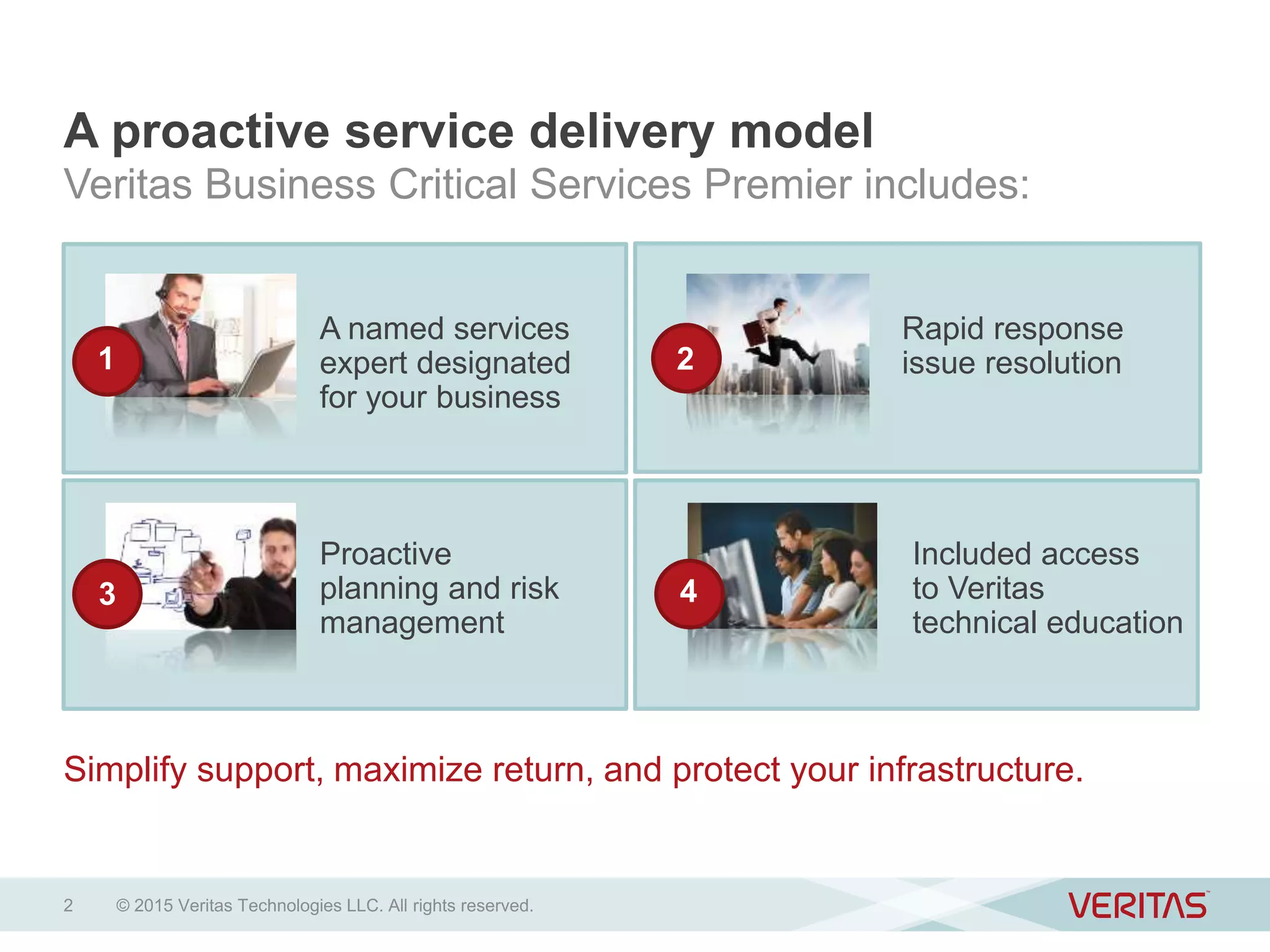 Veritas BCS Presentation | PPT