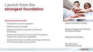 Veritas Consulting Presentation | PPT