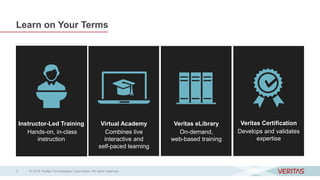 Veritas Education Services Presentation | PPTX