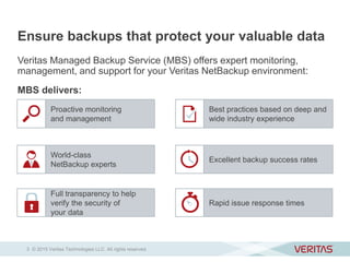 Veritas Managed Backup Services Presentation | PPTX
