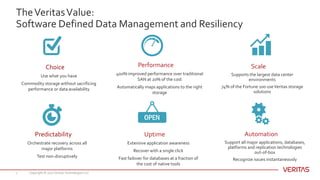 Veritas - Software Defined Storage | PPTX