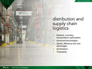 Veritiv Packaging: Food Solutions that Deliver in Form and Function | PPT
