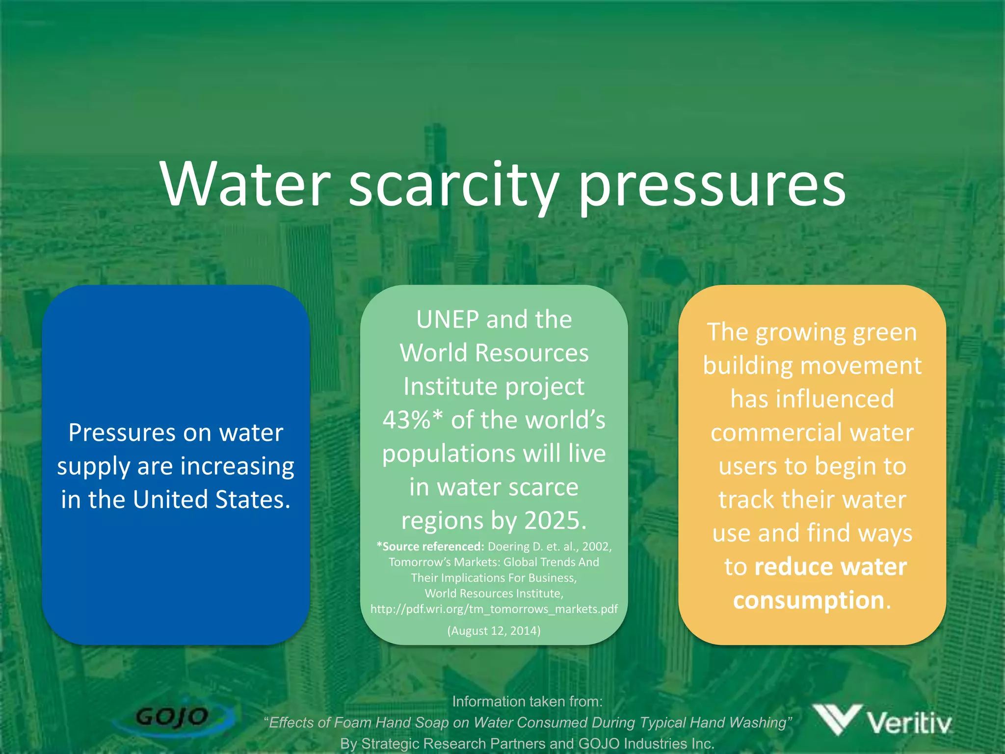 An innovative option to reduce water consumption | PPTX