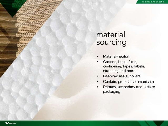 Veritiv Packaging: Manufacturing Solutions that Deliver in Form and ...