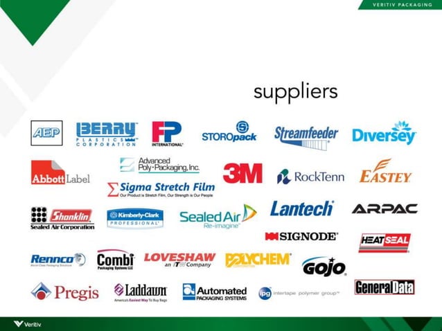 Veritiv Packaging: Manufacturing Solutions that Deliver in Form and ...