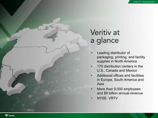 Veritiv Packaging: Solutions that Deliver in Form and Function | PPTX