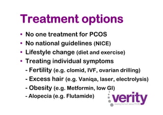 Living with polycystic ovary syndrome (PCOS) | PPT