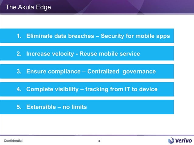 Verivo Akula 2.0 - Development, Security and Governance of Enterprise ...