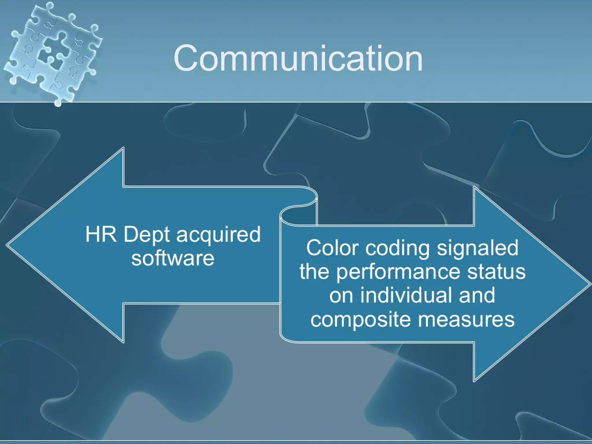 Verizon communication | PPT