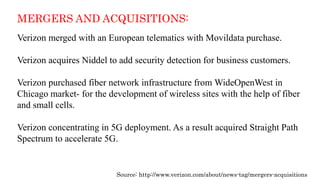 Verizon communications | PPTX