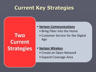 Verizon communications inc. | PPT