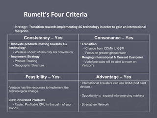 Verizon communications inc. | PPT