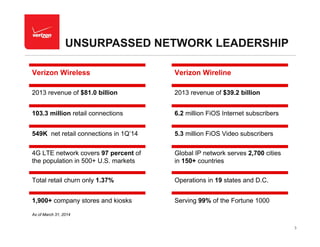 Verizon corporate overview | PDF