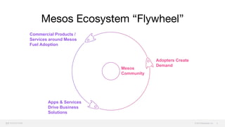 Growing the Mesos Ecosystem | PPT