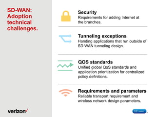 Verizon Managed SD-WAN with Cisco IWAN | PDF | Computer Networking | Computing