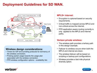 Verizon Managed SD-WAN with Cisco IWAN | PDF | Computer Networking | Computing