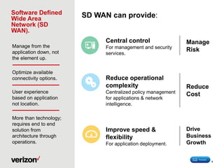 Verizon Managed SD-WAN with Cisco IWAN | PDF | Computer Networking | Computing