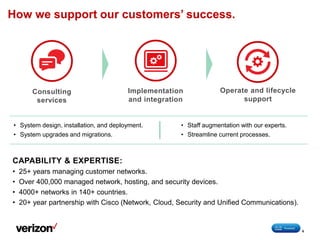 Verizon Managed SD-WAN with Cisco IWAN | PDF | Computer Networking | Computing