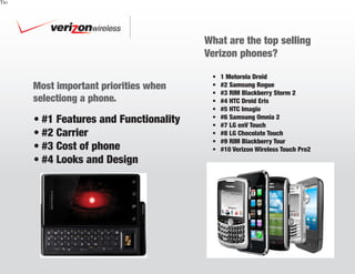 Verizon Presentation | PDF | Phone Services | Home Utilities