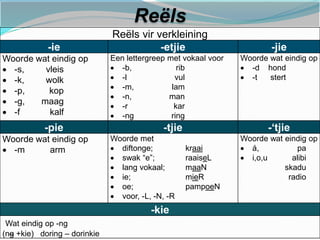 Verkleinwoorde | PPT