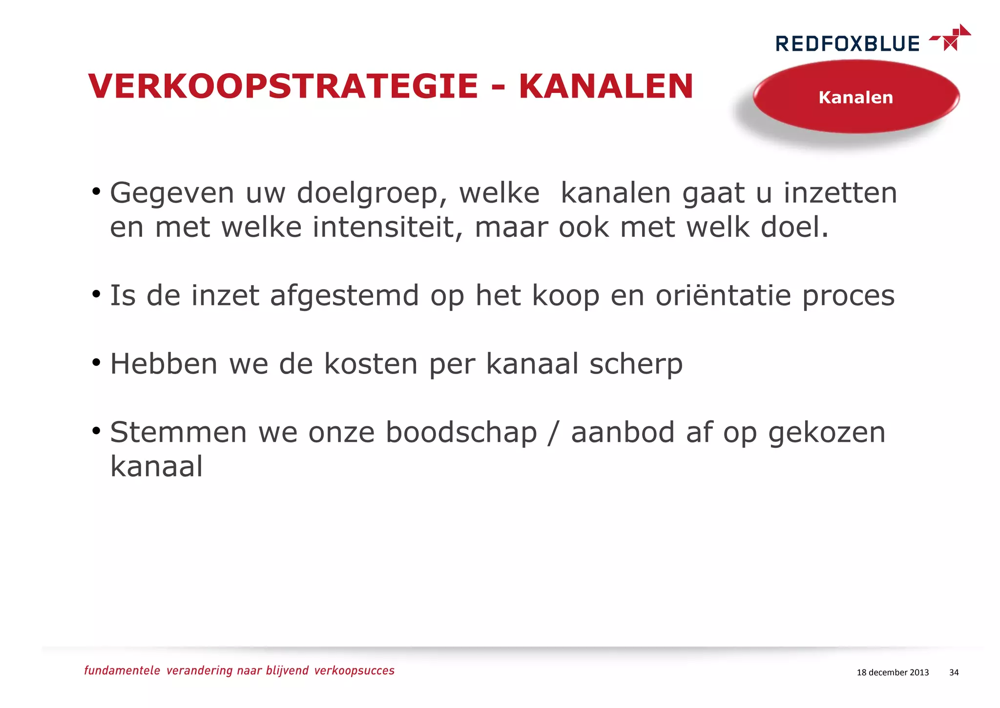 Opzet van een succesvol verkoopplan | PPT