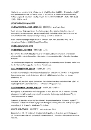 Verkoopprogramma de arend 2015 | PDF