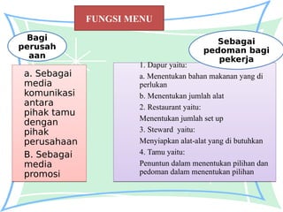 cara membuat menu setiap hari | PPT