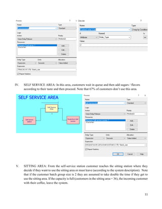 Process simulation study of order processing at Starbucks, University ...