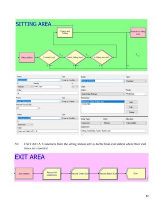 Process simulation study of order processing at Starbucks, University ...