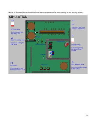 Process simulation study of order processing at Starbucks, University ...