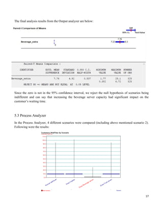 Process simulation study of order processing at Starbucks, University ...