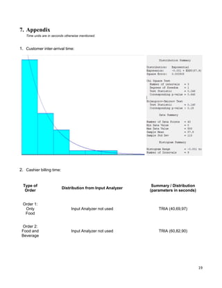 Process simulation study of order processing at Starbucks, University ...