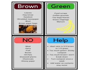 Soft Scape Works – Vermicomposting (Organic Farming) | PPTX