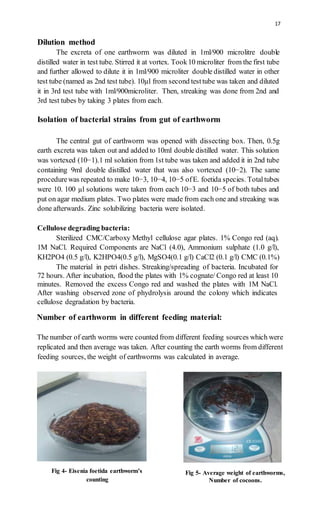 Microbial enrichment of vermicompost through earthworm for agricultural ...
