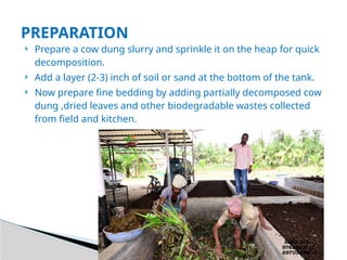 Vermicomposting Introduction and concepts.pptx