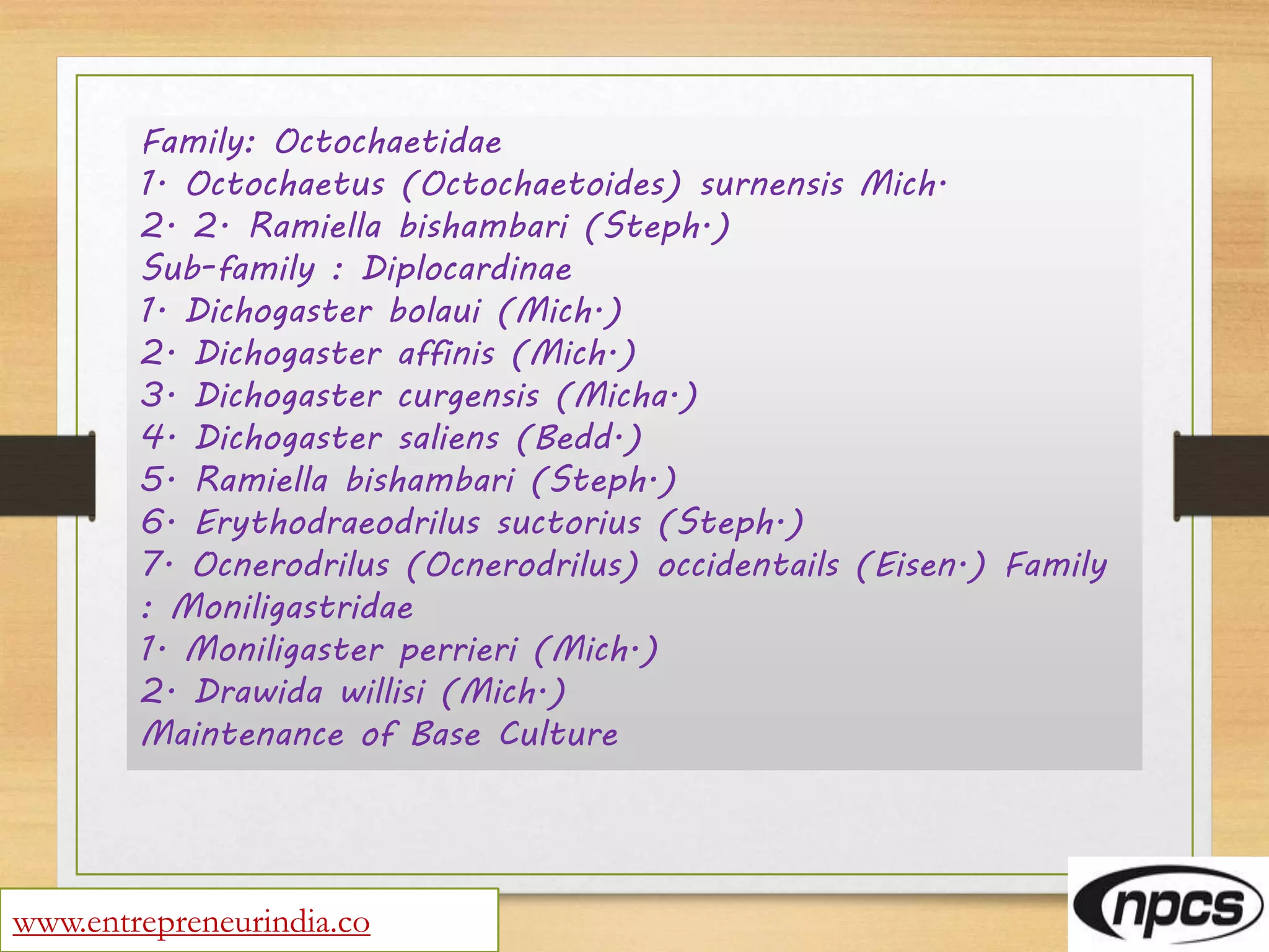 Vermicompost - An Organic Gold (Vermiculture and Vermicompost ...