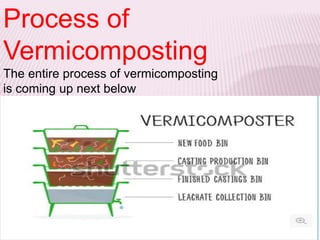 Vermicompost assignment | PPTX
