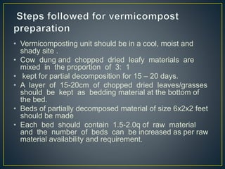 Vermicomposting | PPTX
