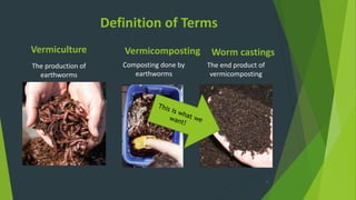 Vermicomposting | PPT