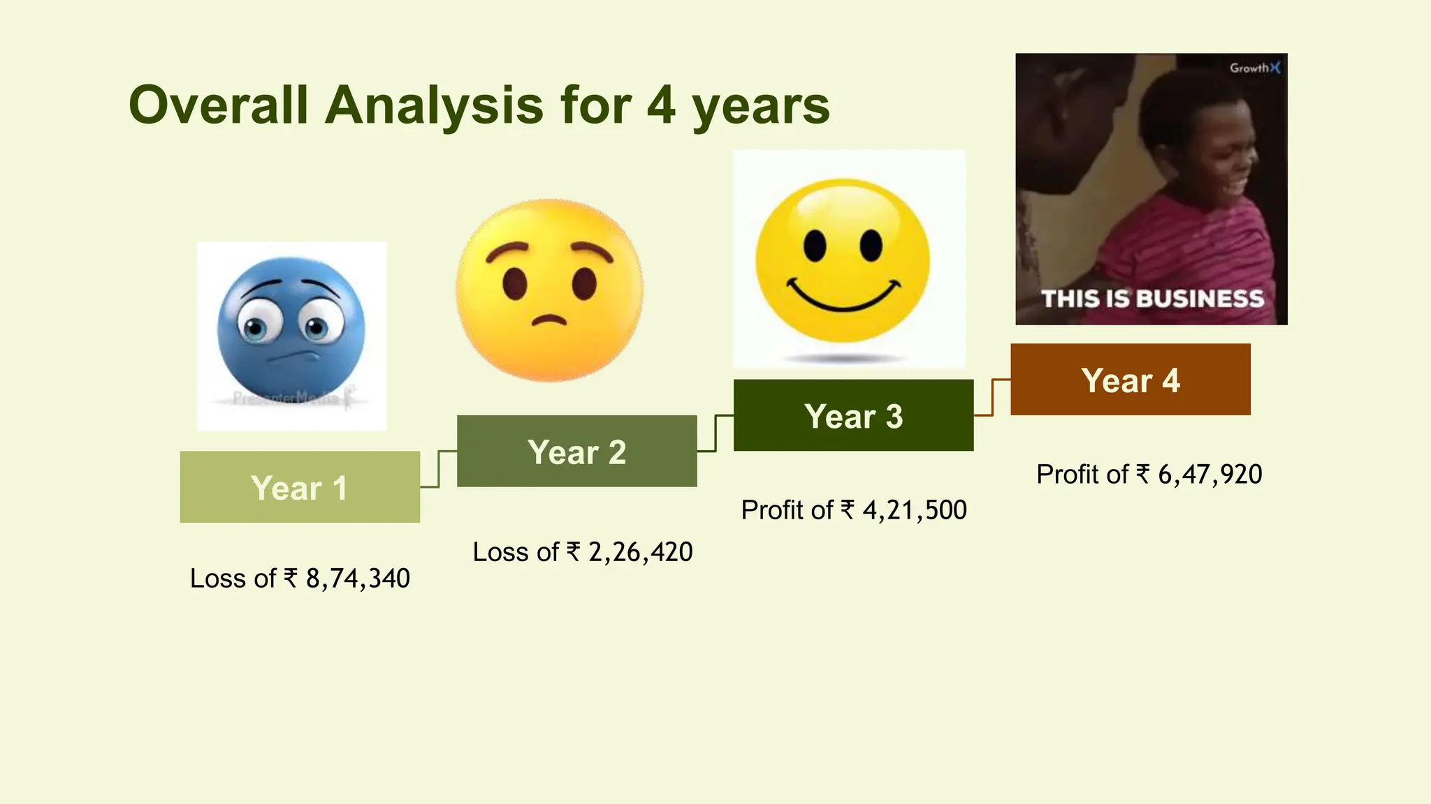 MODEL BANKABLE PROJECT ON VERMICOMPOSTING SUNNY TOMAR.pptx