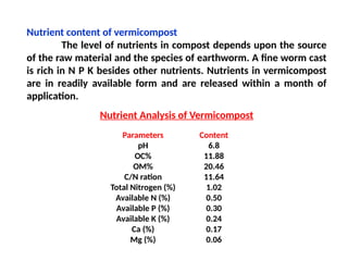 Vermicomposting preparation and its importance | PPTX